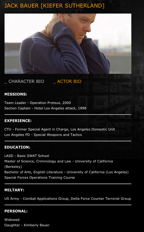 Character Dossiers: Why You Should Use Them | STEVEN HILDRETH, JR.